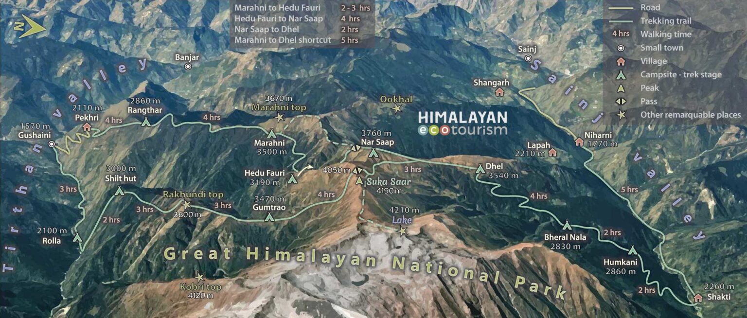 Dhel trek - Himalayan Ecotourism